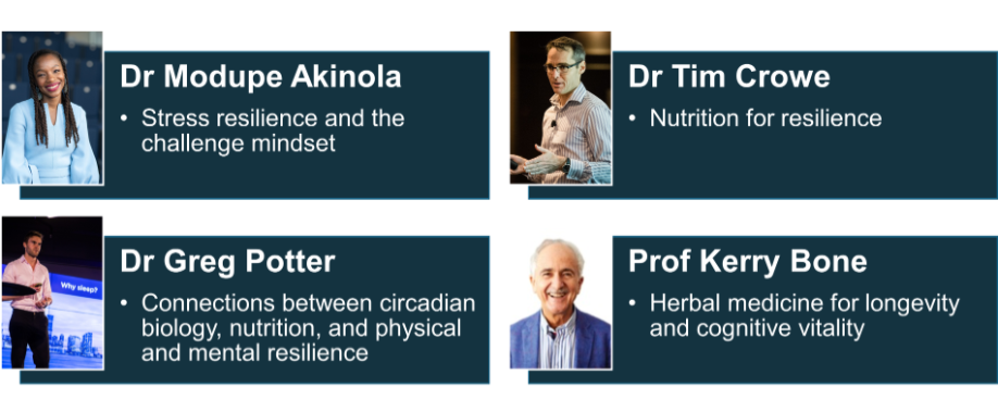 Integria Practitioner Symposium 2025: Flourish