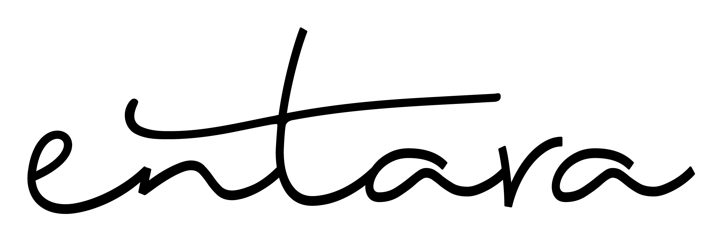 Exhibitor List – Experience Africa